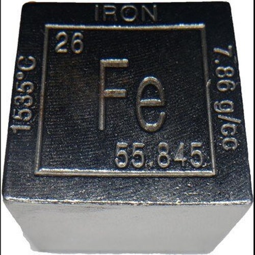 Elemental Cube Collection: 1.25 Inch Square Solid Copper Cube - Etsy