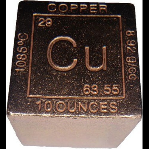 Elemental Cube Collection: 1.25 Inch Square Solid Copper Cube - Etsy