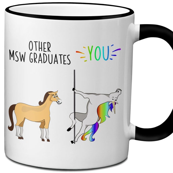Msw Graduation Gift - 60+ Gift Ideas for 2024