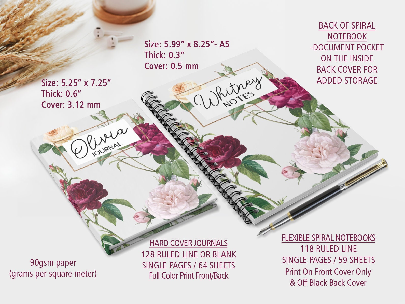 Vintage Rose Floral Journal Personalize Gift Journal | Etsy