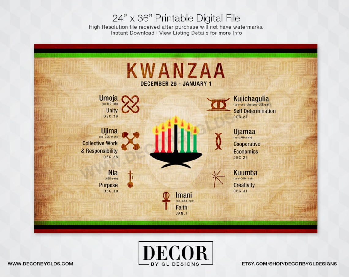 Kwanzaa Sign / Kwanzaa Decorations. Printable 24x36 Red, Black & Green ...