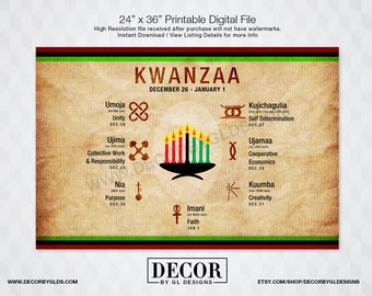 Kwanzaa Sign / Kwanzaa Decorations. Printable Red, Black & Green ...