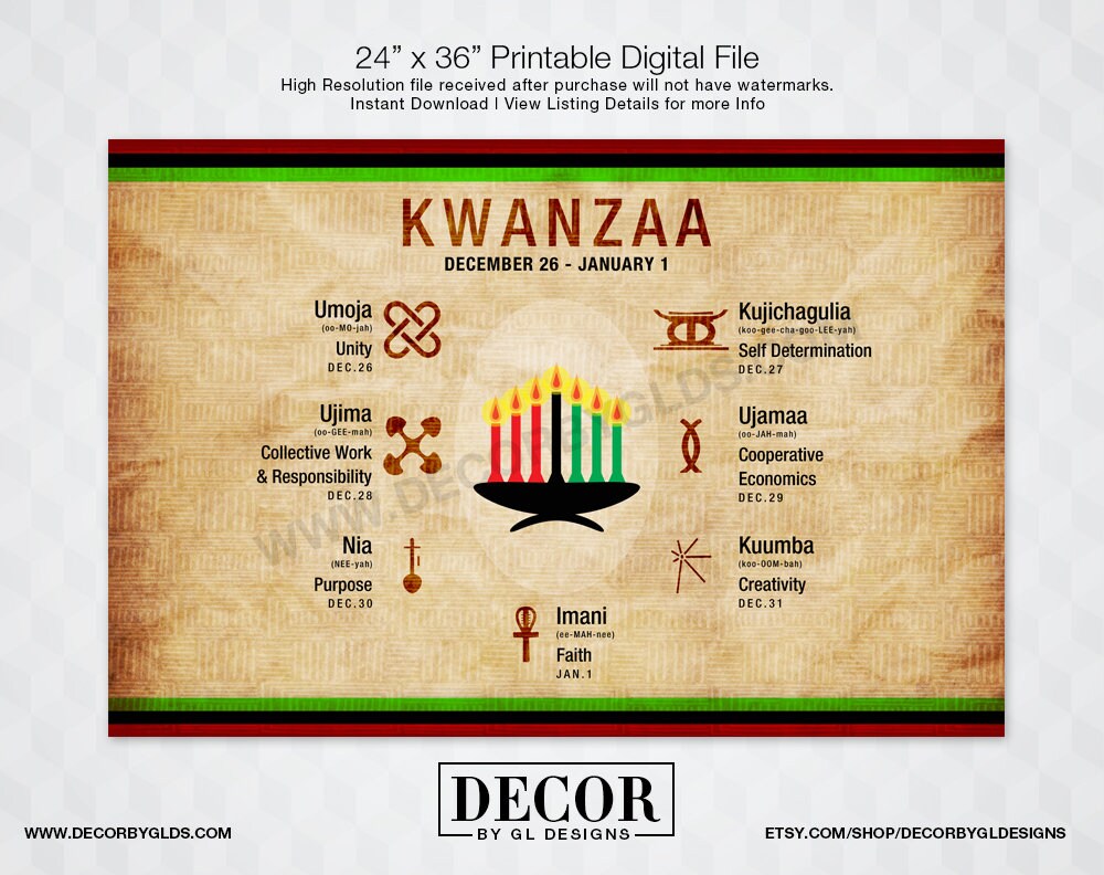 Kwanzaa Sign / Kwanzaa Decorations. Printable 24x36 Red, Black & Green ...