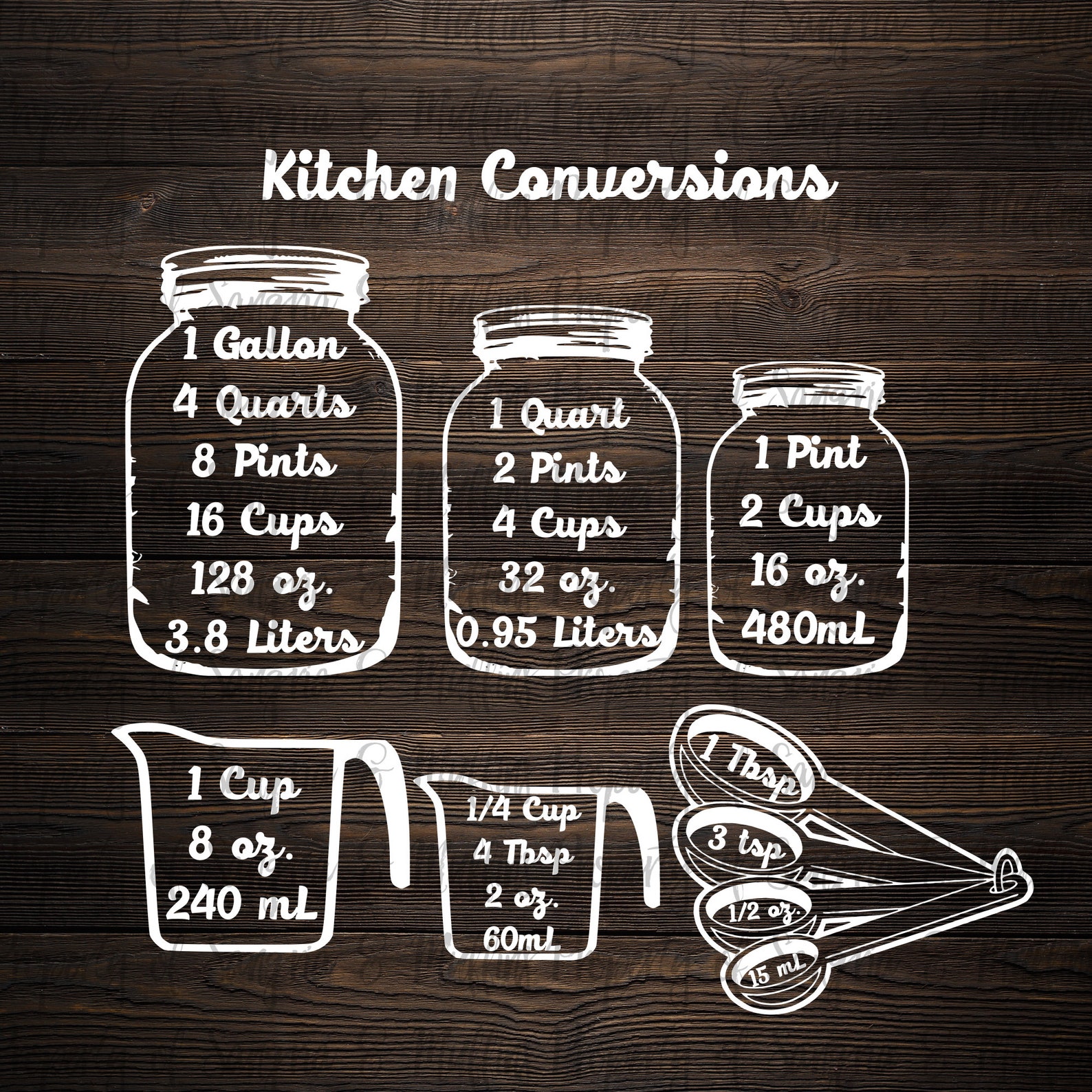 DIGITAL Kitchen Measurement Conversion List, Jar Conversion, Kitchen ...