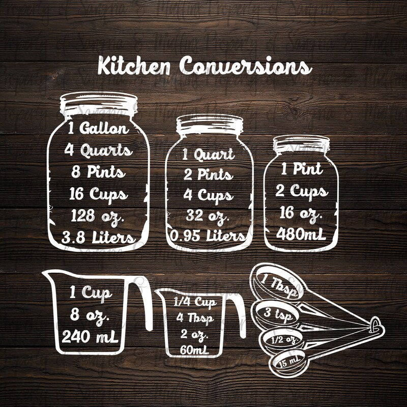 Kitchen Measurement Decal - Etsy