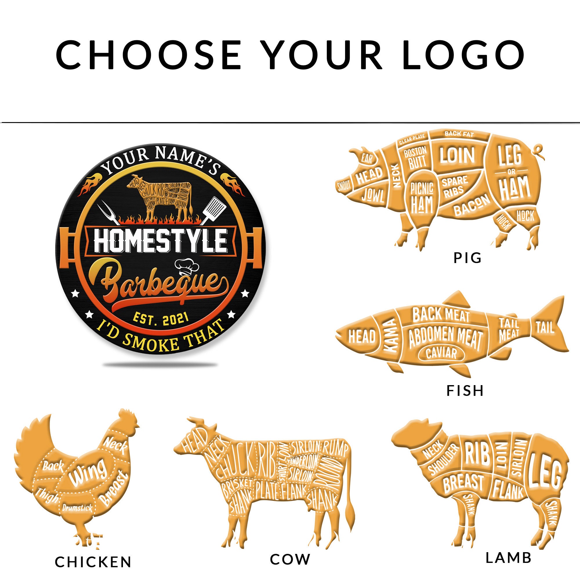 Customized Backyard Sign BBQ Wood Sign With Your Name - Etsy