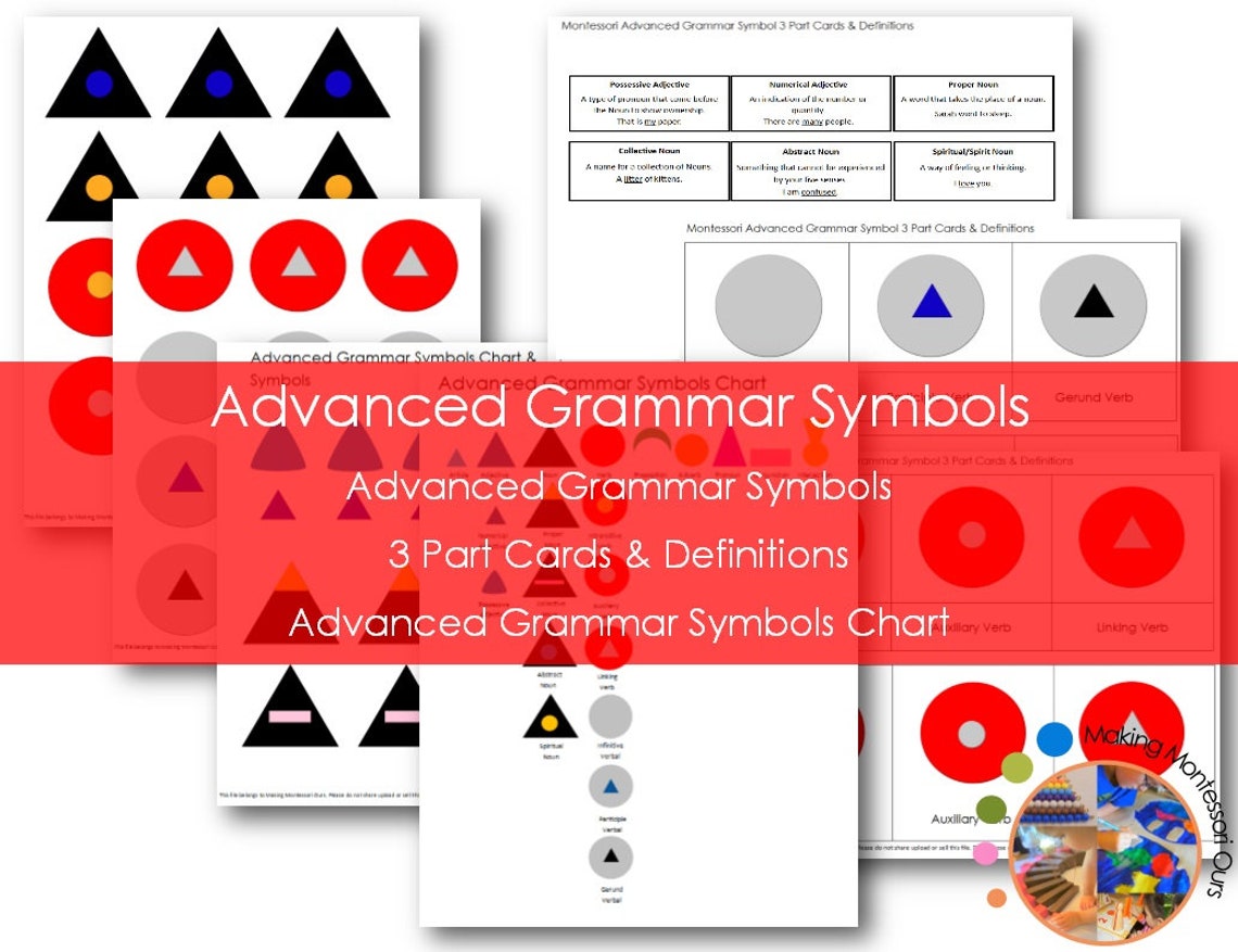 Montessori Advanced Grammar Symbol Package PDF, 3 Part Cards ...