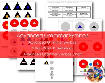 Montessori Grammar Symbol 3 Part Cards & Definitions PDF - Etsy