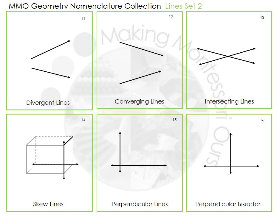 Montessori Geometry Nomenclature Collection *PDF* SALE 9.99! Large ...