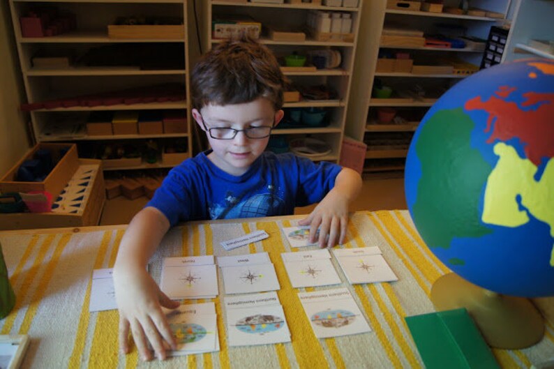 Parts of A Globe Compass & Map 3 Part Cards PDF /school | Etsy