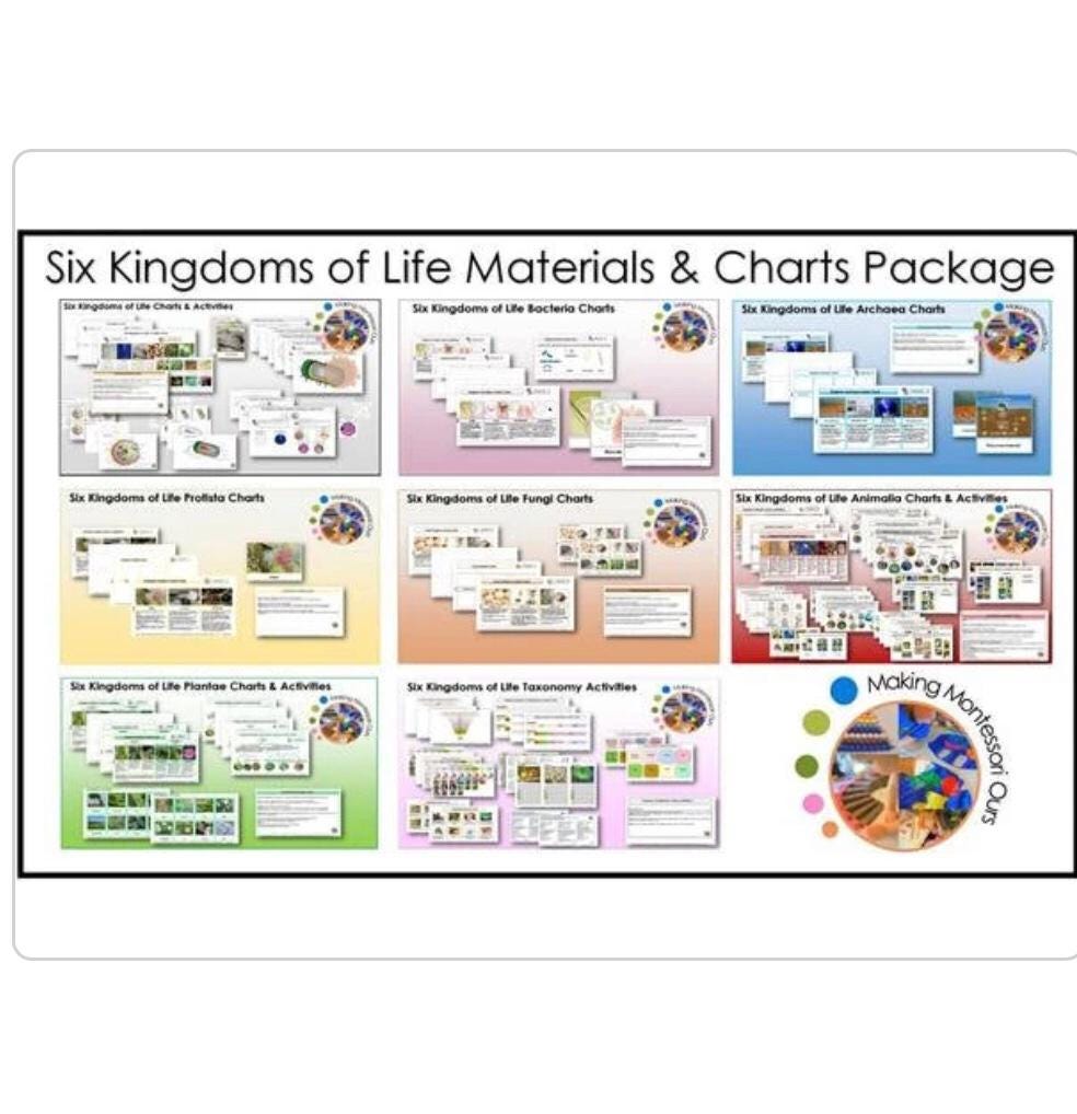 Montessori Six Kingdoms Archaea Charts & Labels Package PDF Printable ...
