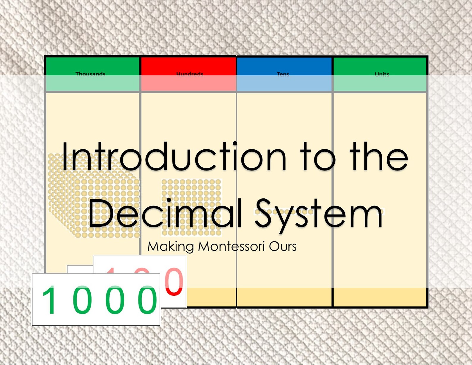 Montessori Introduction to the Decimal System & Base Ten Presentations ...