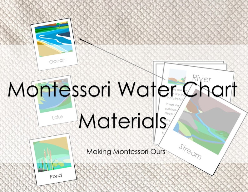 Montessori Water Charts and Materials Package PDF, Common Waterway ...