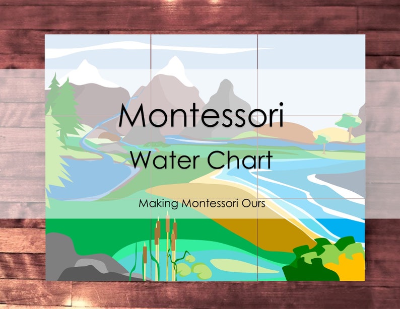Montessori Water Charts and Materials Package PDF, Common Waterway ...