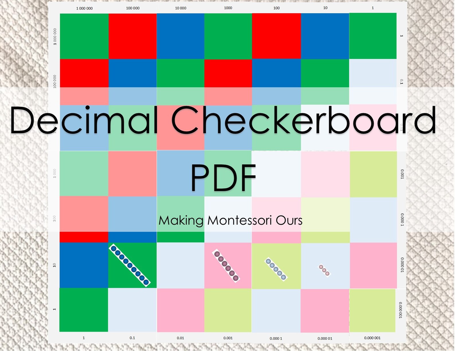 Montessori Decimal Checker Board & Support Materials, Montessori Math ...
