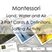 Montessori Land & Water Form and Air! 3 Part Cards With Definitions ...