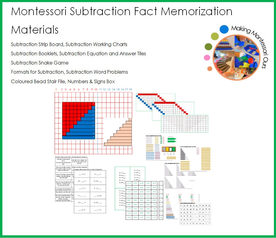 Montessori Fact Memorization PDF Collection /addition Tables ...