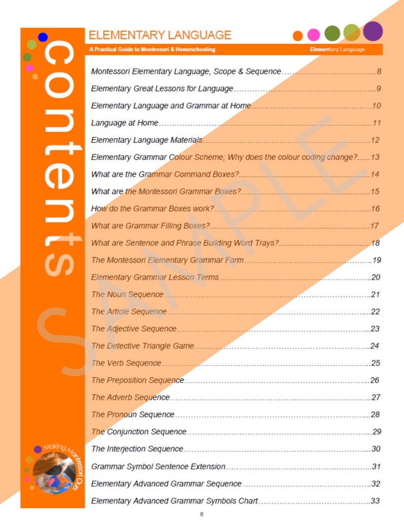 Montessori Elementary Language ~ A Practical Guide to Montessori ...