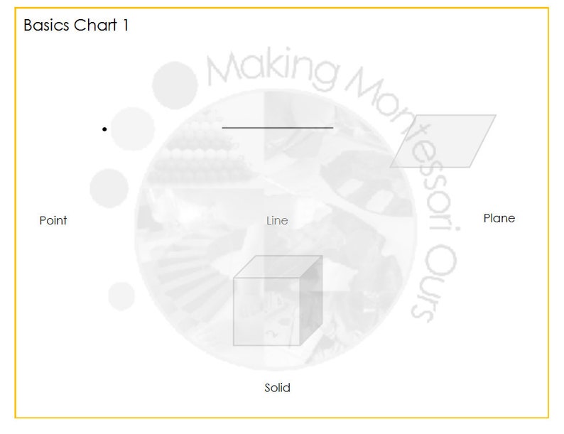 Montessori Geometry Nomenclature Collection *PDF* SALE 9.99! Large ...