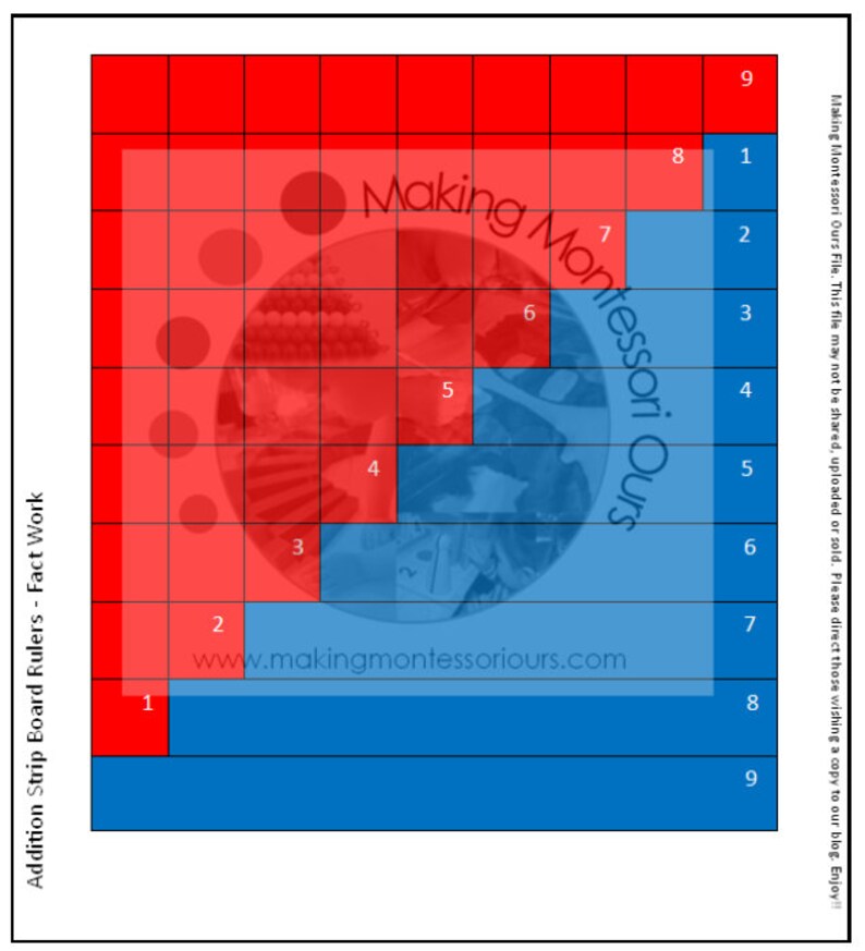 Montessori Addition Fact Memorization Material Package/ Math Tables ...