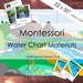 Montessori Water Charts and Materials Package PDF, Common Waterway ...