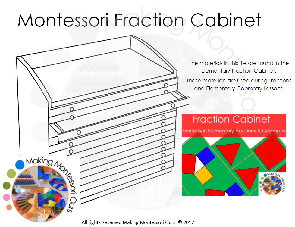 Montessori Equivalent Materials PDF /montessori Math - Etsy
