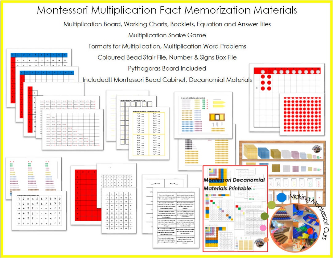 Montessori Multiplication Fact Memorization Materials PDF, This is a ...