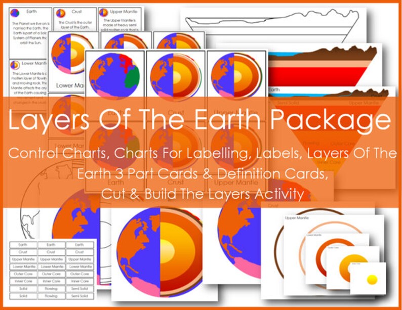 Montessori Layers of the Earth Package PDF - Etsy