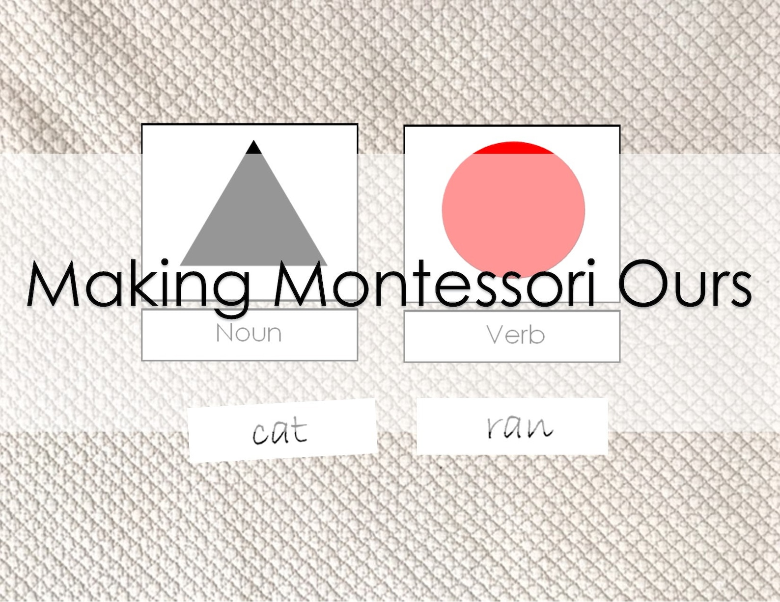 Montessori Grammar Symbol 3 Part Cards & Definitions PDF - Etsy Canada