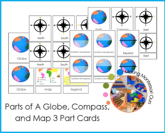 Cardinal Directions On Using Maps