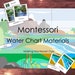 Montessori Water Charts and Materials Package PDF, Common Waterway ...