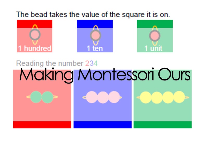 Montessori Multiplication Checkerboard Tiles Beads and - Etsy Canada