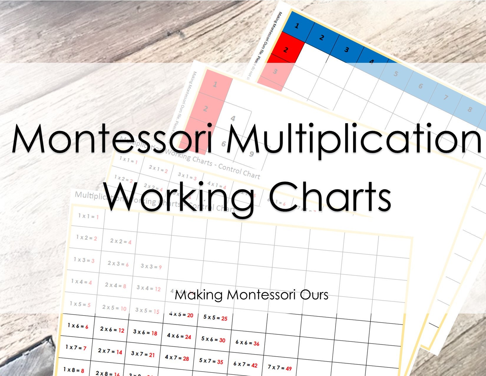 Montessori Multiplication Fact Memorization Materials (PDF) - Etsy