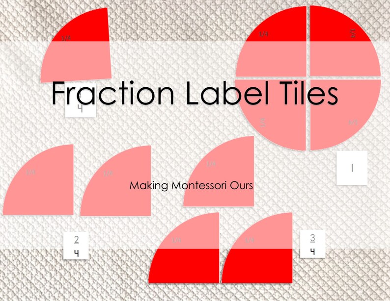 Montessori Fraction Labels PDF - Etsy