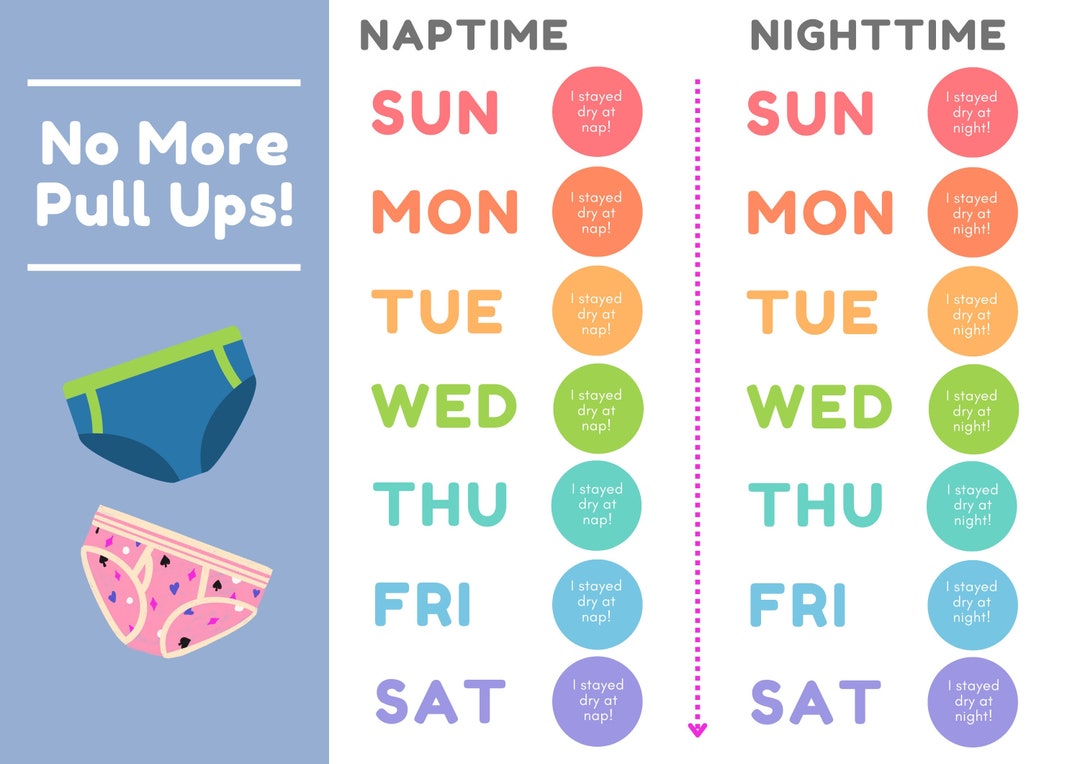 Sticker Chart to Drop Pull-ups - Etsy
