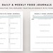 Intuitive Eating Kit / Food Journal, Food Diary, Meal Planner, Wellness ...