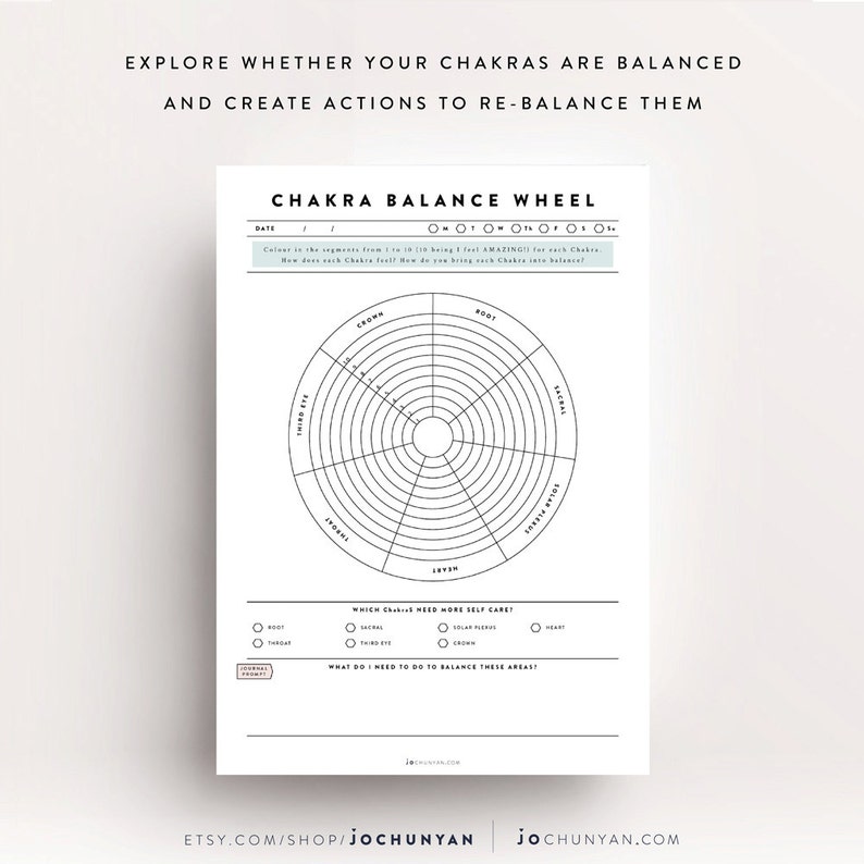 Chakra Kit / Chakra Chart, Chakra Guide, Chakra Planner, Chakra ...