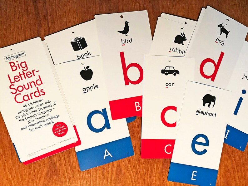 Letter-sound Cards, Phonics Pictograms, Science of Reading, Classroom ...