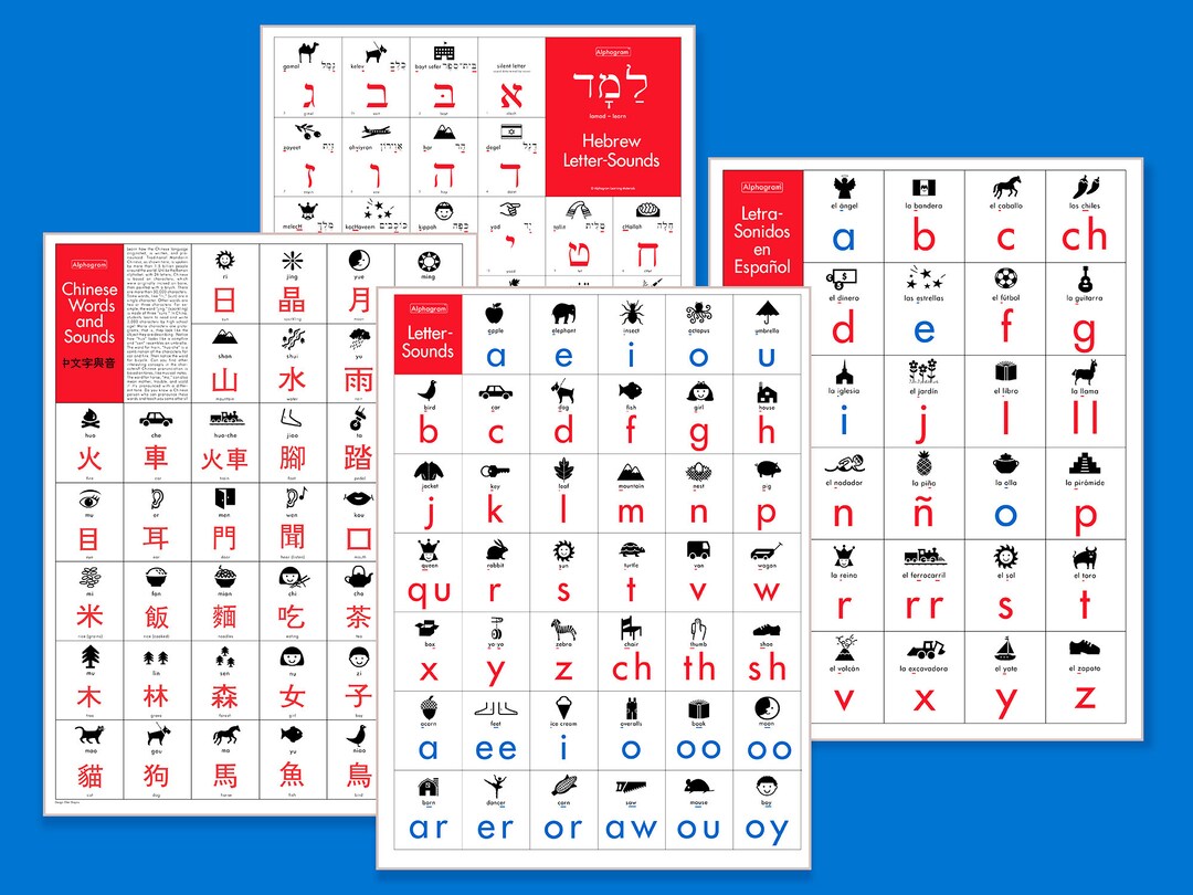 SALE! Multicultural Poster Set | Printed Alphabet Posters | Wall Decor ...