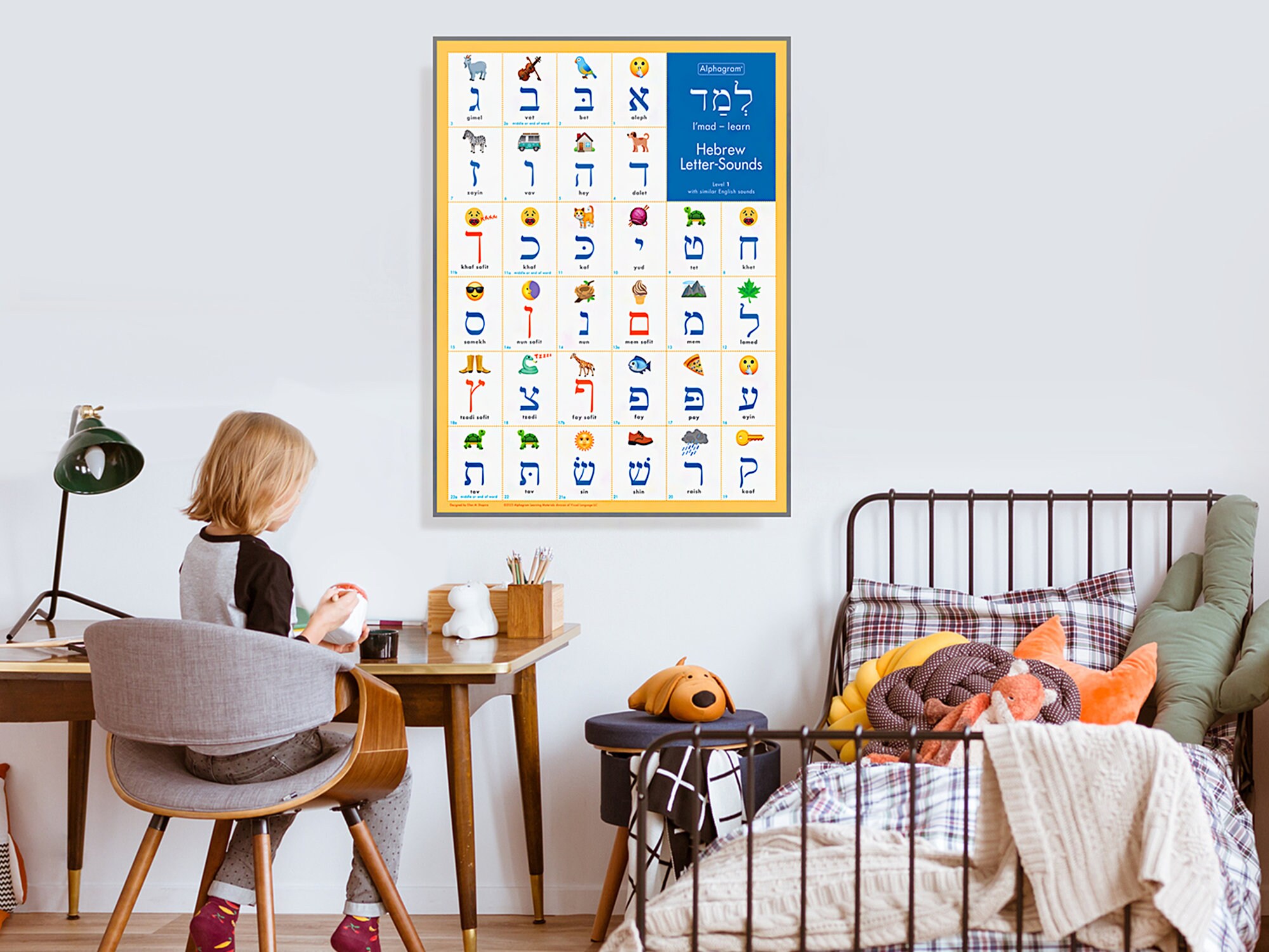 Hebrew Alphabet Poster | Aleph-bet Learning, Jewish Icons (PDF Download ...