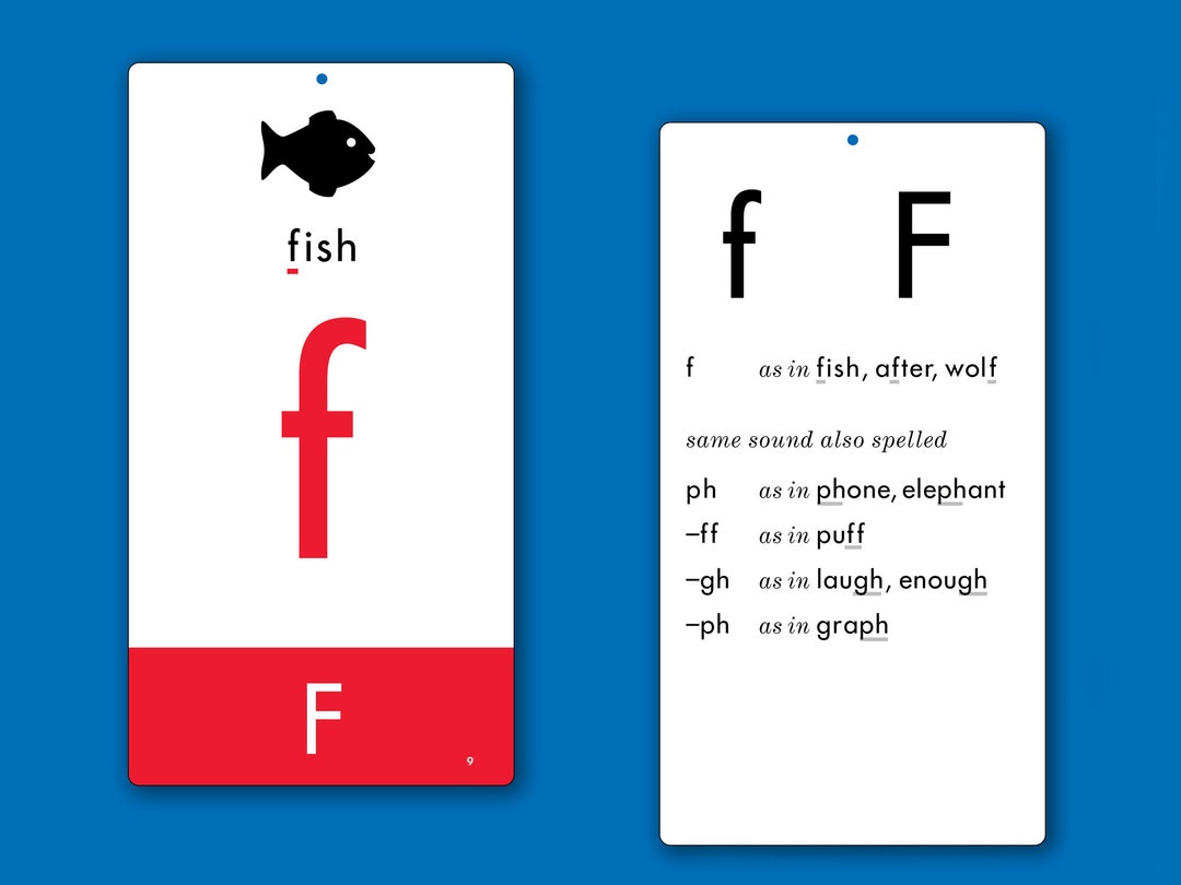 Big Letter-sound Cards, Science of Reading, Great for Classroom Sound ...