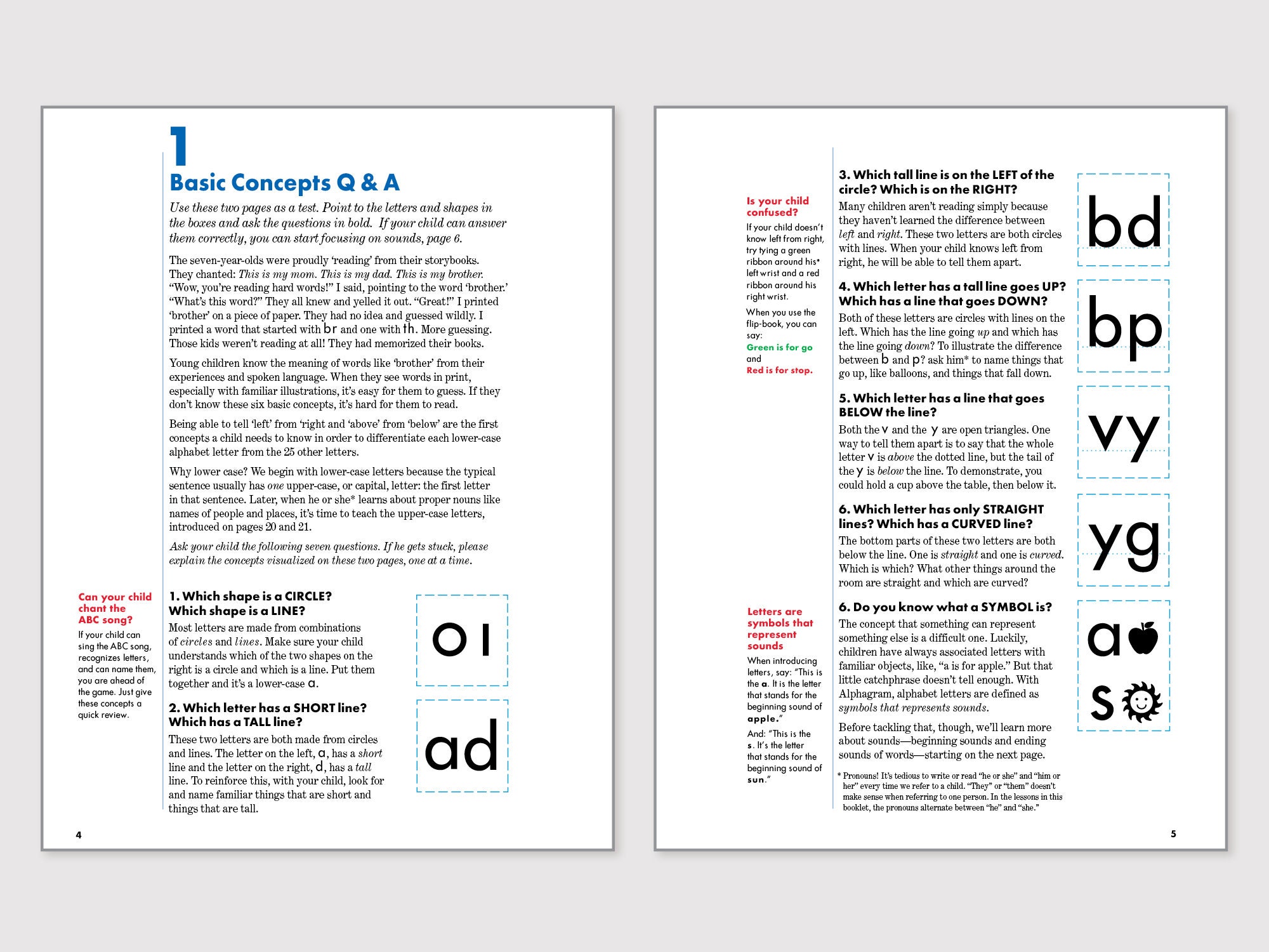 Downloadable Ready, Set, Read Quick Guide PDF Letter-sounds Phonics ...