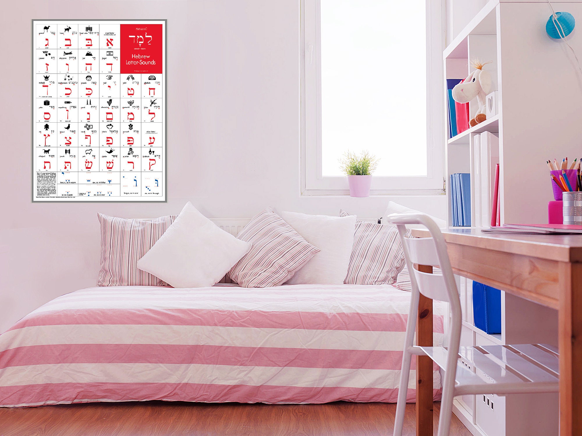 Hebrew Letter-sounds Poster Alphabet Poster Kids' Rooms Wall Decor ...