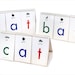 Alphagram Superset is It a Word Wordmaker Flip Book for CVC Words 6 ...