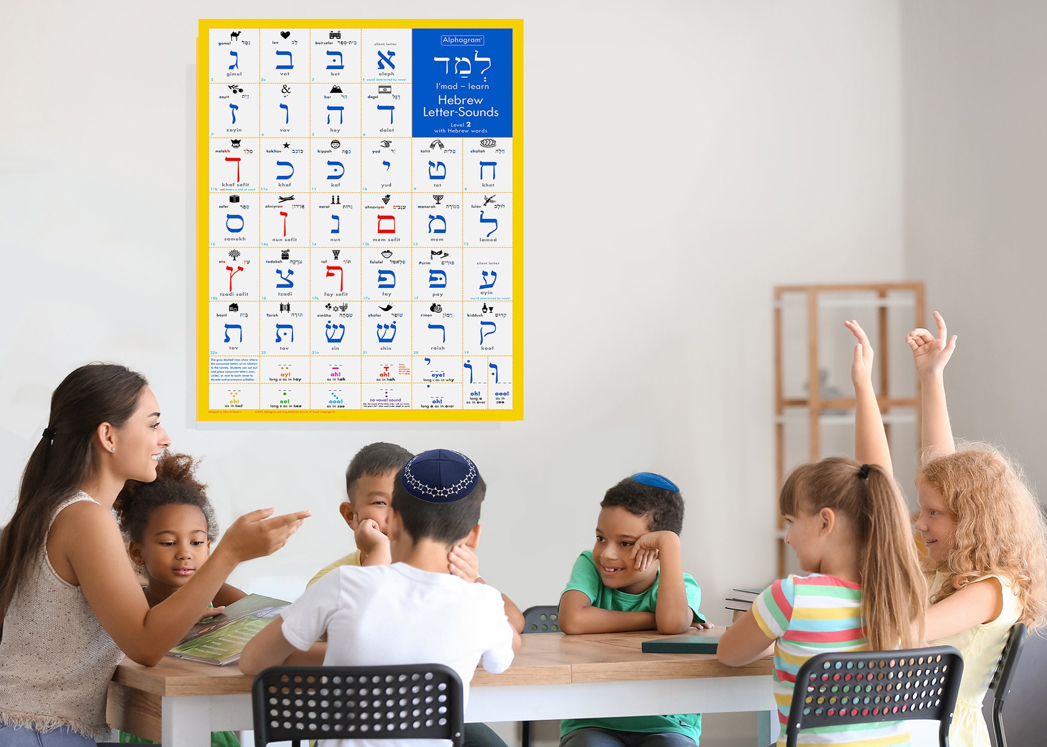 Two Hebrew Letter-sounds PDF Posters Aleph-bet Jewish Learning Similar ...