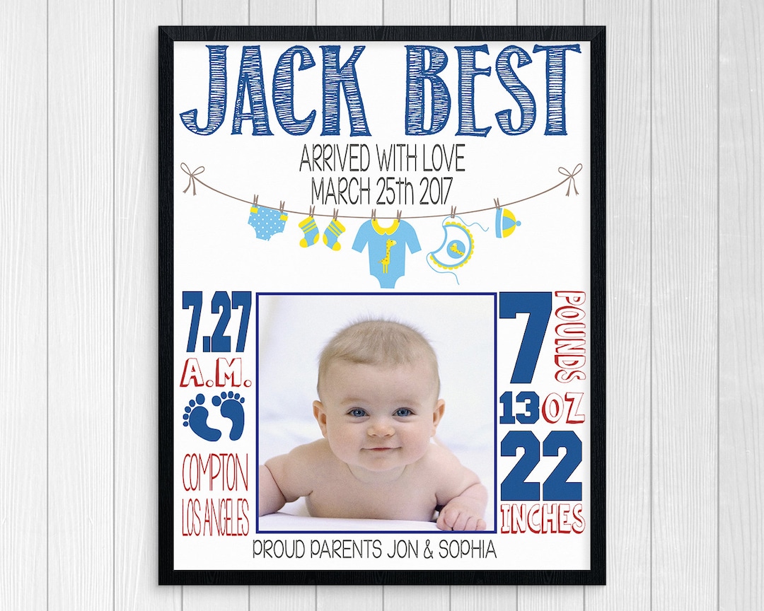 BABY BOY BIRTH Stats Poster ~ Printable Personalized Custom Photo ...