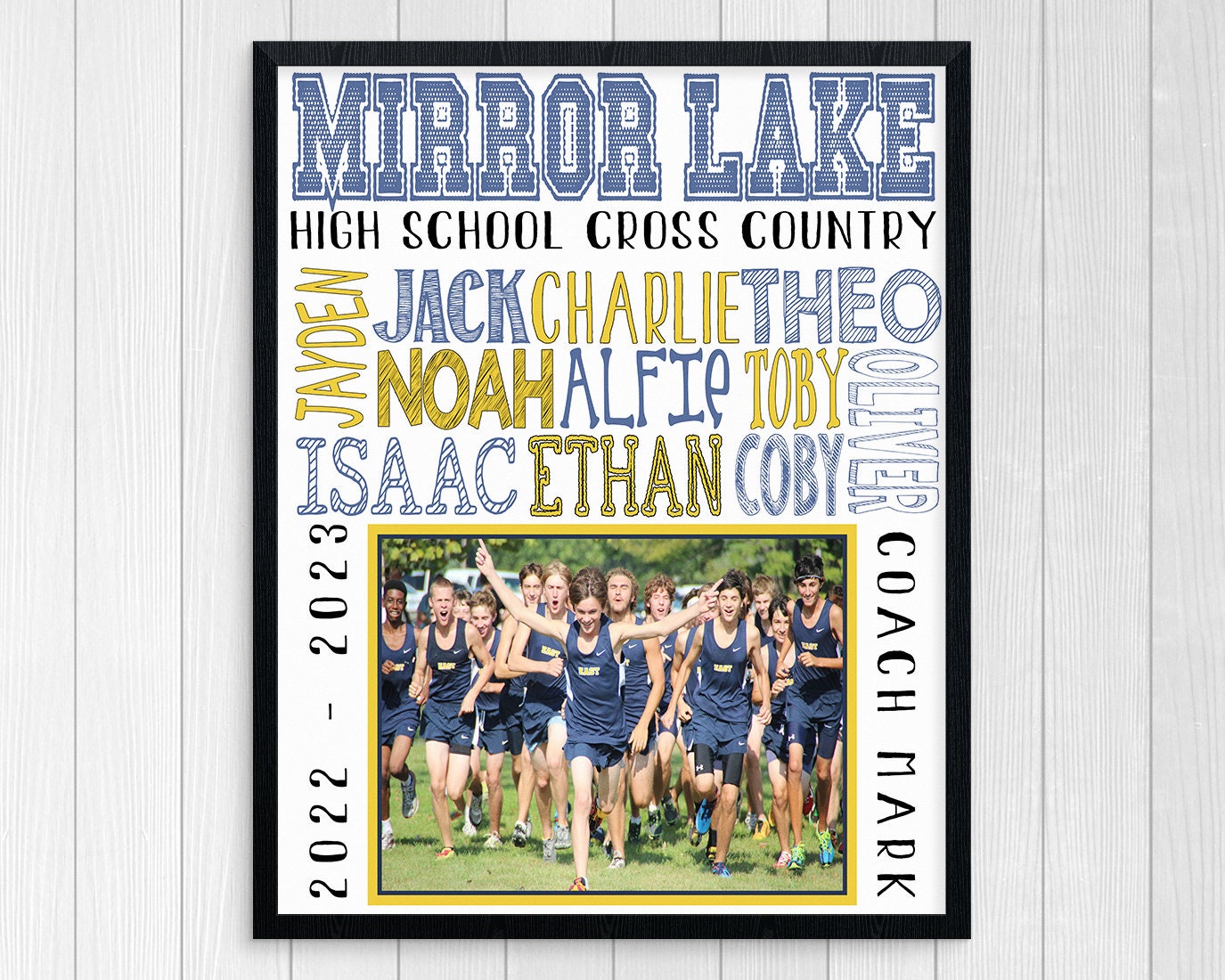 CROSS COUNTRY COACH Gift Personalized Team Photo Gift - Etsy
