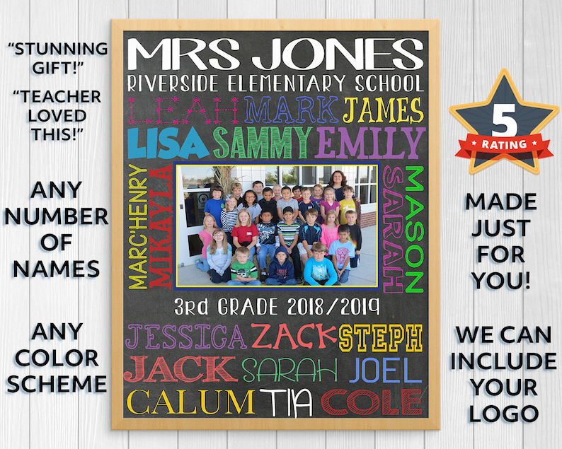 TEACHER SUBWAY ART Personalized Custom Printable Gift End - Etsy