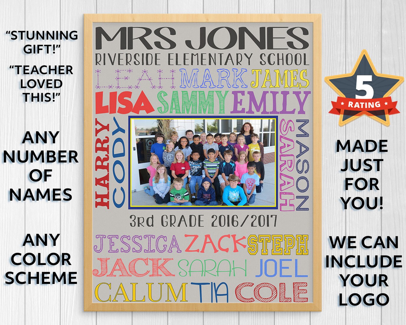 TEACHER SUBWAY ART ~ Personalized Custom Printable Gift ~ End of Year ...