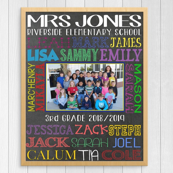 Teacher Subway Art - Etsy